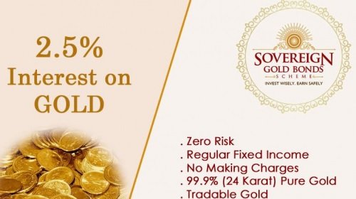 SGB Sovereign Gold Bond Tranche Series II for F.Y. 2023-2024
